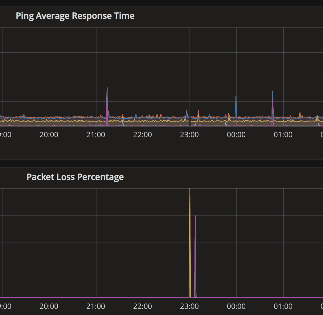 Rhys Harris - rhys.uk